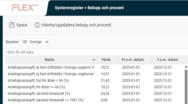 ⚙️Hur uppdateras fasta värden för belopp och procent vid årsskiftet?
